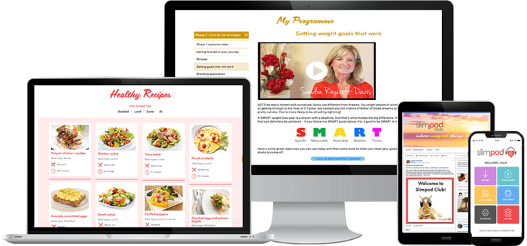 Slimpod Gold Programme - Slimpod