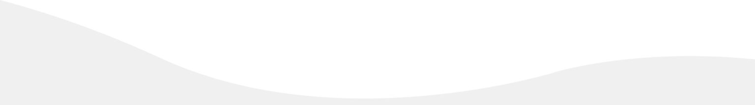 Slimpod - How Slimpod works with fat loss