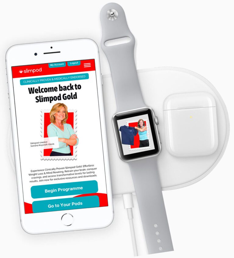 Clinical Trials - Slimpod